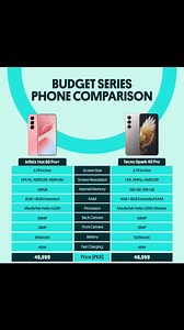 Mobile Phone Comparison Infinix Hot 60 Pro Vs Tecno Spark 40 Pro #battery #cameraman #price #MobileLegendsBangBang #BestBudgetPhone | Stormtube