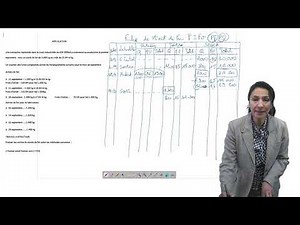 Exercice corrigé avec FIFO