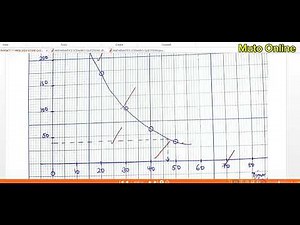 UNEB 2024 UCE PHYSICS P.1 SCORING GUIDE- PROPOSED