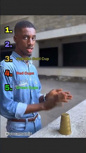 Ranking The Cup Song TikTok Challenge