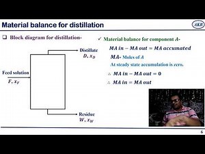 Distillation Part 2: MATERIAL BALANCE FOR DISTILLATION