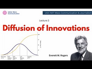 L3: Diffusion of Innovations (1962)| UGC NET Mass Communication & Journalism | CUET PG | COQP17
