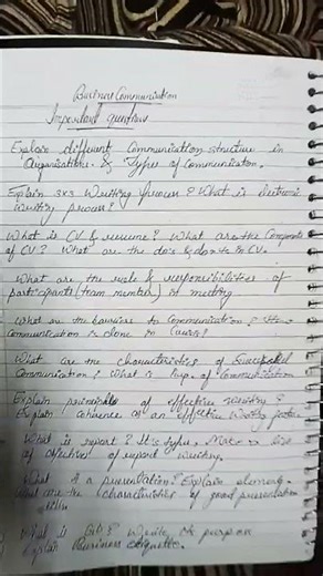 Business communication MBA Important question