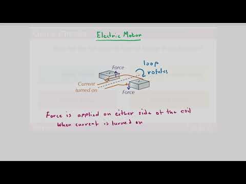 Physics.Academy – Master Physics with Expert Online Lessons & Tutorials