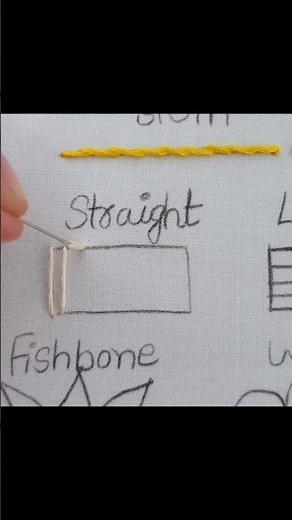 Straight Stitch Embroidery | Stitching Tutorial | Embroidery Stitches | #embroiderystitches