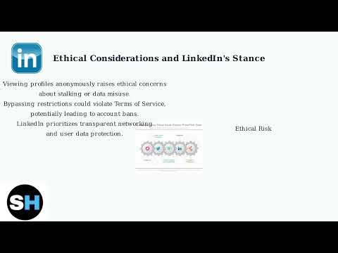 How To View Any LinkedIn Profile Anonymously – Private Mode Without Logging In Trick