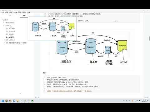 2025年黑马程序员python人工智能开发 05 金融风控 V5 X版 8天 AI版 day08 03 PyCharm操作 ev