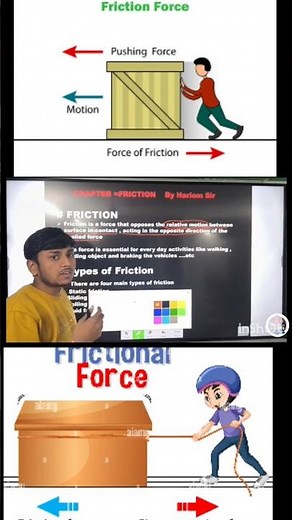 “Friction Force Explained with 3D Visual | Class 8 Science | #science #friction #physics
