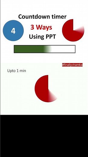 Making timer animation in PowerPoint #timer #powerpoint #animation #finallychamka