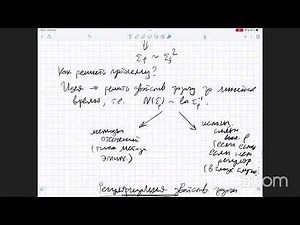 Лекции по курсу численные методы оптимизации ФУПМ. Лекция 10