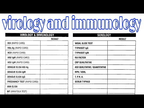 Virology and immunology and serology test list