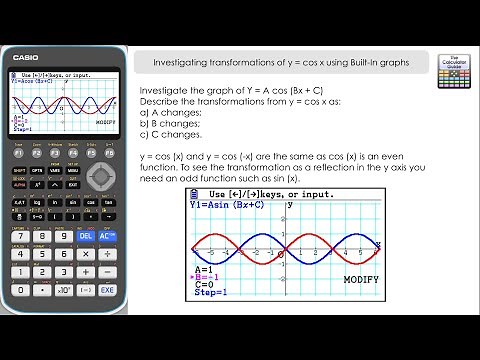 Transformation of graphs on the fx-CG50 | y = cos (x) using BUILT IN graphs