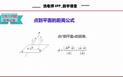 高考必备知识：立体几何，点到平面的距离公式理解与推导；向量的数量积；投影；向量数量积的几何意义