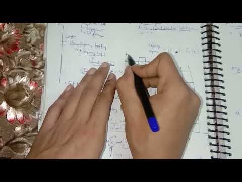 Frequency Hopping Spread Spectrum Modulation (FHSS) in one video for University Exams