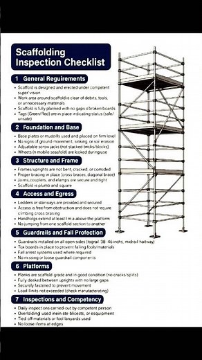 Scaffolding Safety ! how to inspects of scaffolding #Safety