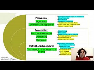 HOW TO TEACH LANGUAGE THROUGH CLIL