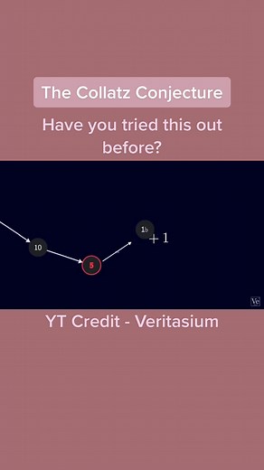 Exploring the Fascinating Number Paradox in Math
