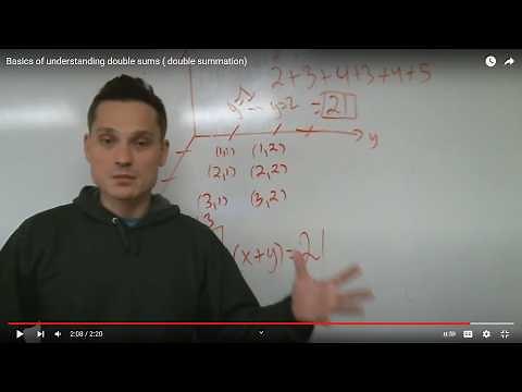 Visualize Double Sums Like a PRO! (The Drawing Trick Nobody Tells You)