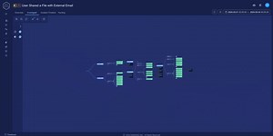 Command Zero - Hero Video
