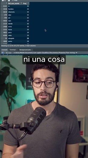 Curso de text-mining literario con R #04: Frecuencias de palabras