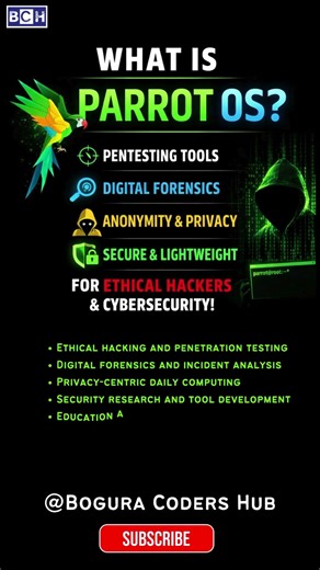 Parrot OS Explained: The Ultimate Hacker’s OS in 08 Seconds! | Discover Parrot OS | Ethical hackers