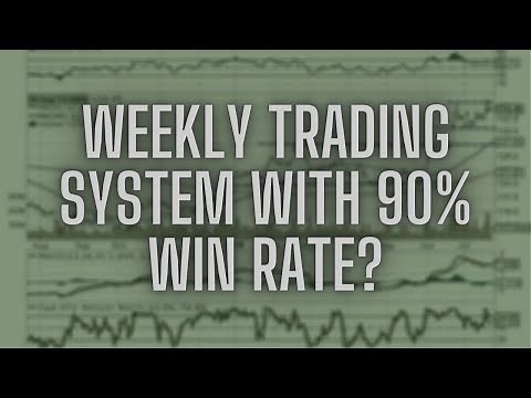 SPY Weekly Put Credit Spread Trading System with 90% Win Rate?