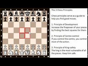 The 3 Most Important Chess Principles