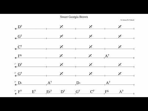 Sweet Georgia Brown (F) - (Gypsy Jazz) Backing Track