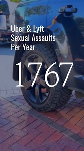 4.6M views · 35K reactions | Just one assault by an Uber or Lyft driver is too many. If you are a survivor of sexual assault by an Uber or Lyft driver, complete our survey now to see if you can pursue compensation via a lawsuit. | A Case for Women | Facebook