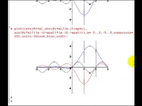 Newton's Method with Deflation - The Theory