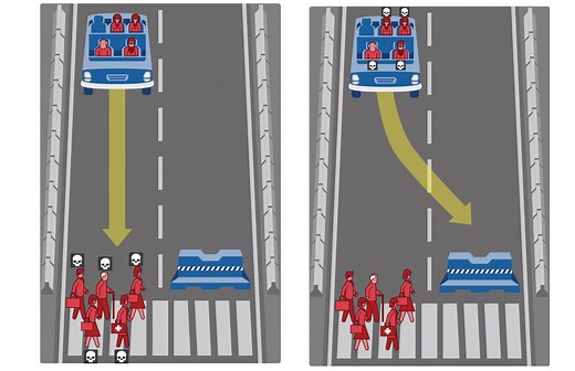 Moral Machine: Test The MIT Ethical Survey with Self-Driving Scenarios - LiveInnovation.org