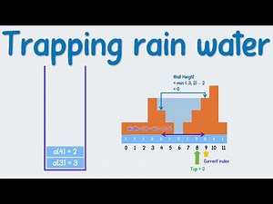 Monotonic stack - Trapping rain water explained with animation