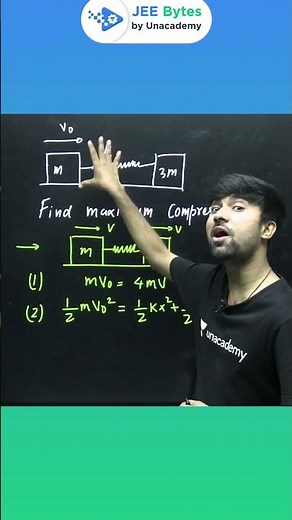 Super Trick To Find Maximum Compression In Spring | JEE Bytes | #shorts by Shantanu Sir