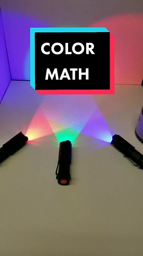 Understanding Color Math and Its Applications