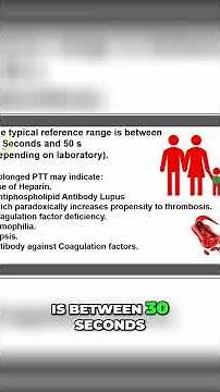 PT & PTT: Understanding Blood Clotting and Medical Tests #shorts