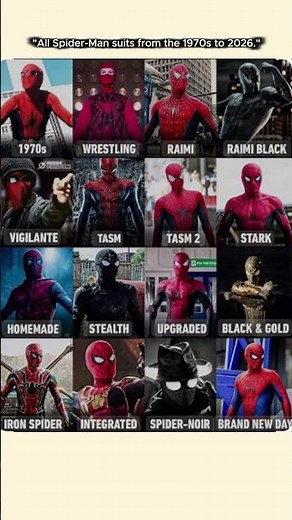 "Evolution of Spider-Man Suits😎 first and final (1970s–2026) 🕷️ | Every Suit Ever!" #marvel #avenger
