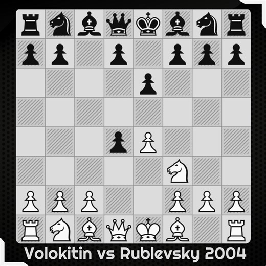 Game of the Day 🔥 #chess | Chess ON