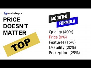 TOP 10 Wallets // Price doesn't matter!