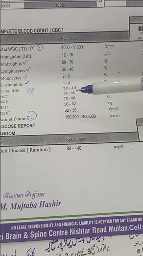 CBC test kya hota hai|CBC normal range|CBC blood report #CBC