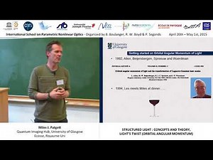 14/44 Structured light concepts and theory, light twist OAM