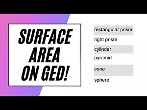 GED Math – Surface Area!