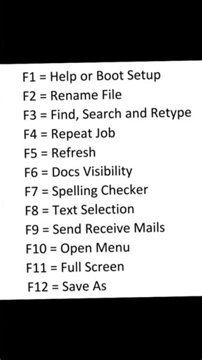 😲 F1–F12 Keyboard Secrets 99% Log Nahi Jaante! #shorts 💻🔥