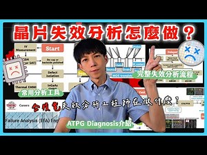 【FA工程師在做什麼？】一顆晶片壞掉要怎麼查？FA工程師的失效分析流程超乎你想像…台積電工程師/半導體測試故障失效分析