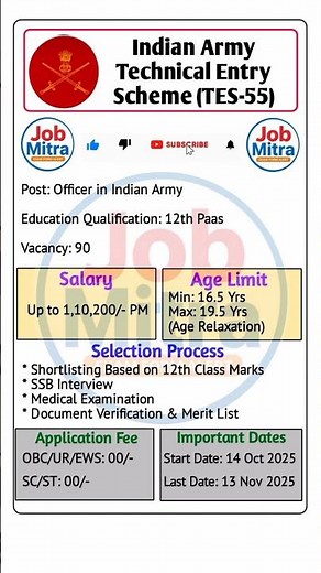 Army TES 55 Recruitment 2025 Out | 10+2 Entry Scheme | Apply Online Now 🔥 Check Details 👇