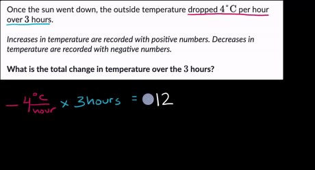 Multiplying integers word problems (temperature)
