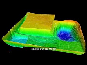LISTECH Neo - Volumes