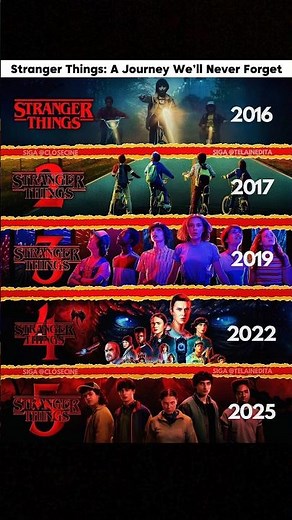 From Ep 1 To Adulthood- Only Real Fans Can understand #StrangerThings #StrangerThings5 #netflix