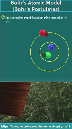 Bohr's Atomic Model | ATOMIC PHYSICS | Modern Physics | NEET | JEE | Class XII
