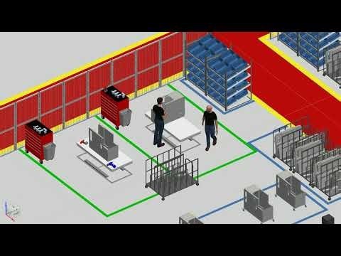 Tecnomatix Process simulate, Simulation of assembly station with humans