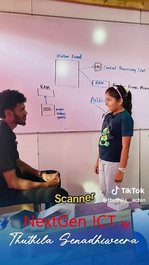 Understanding Input and Output Devices for Grade 5